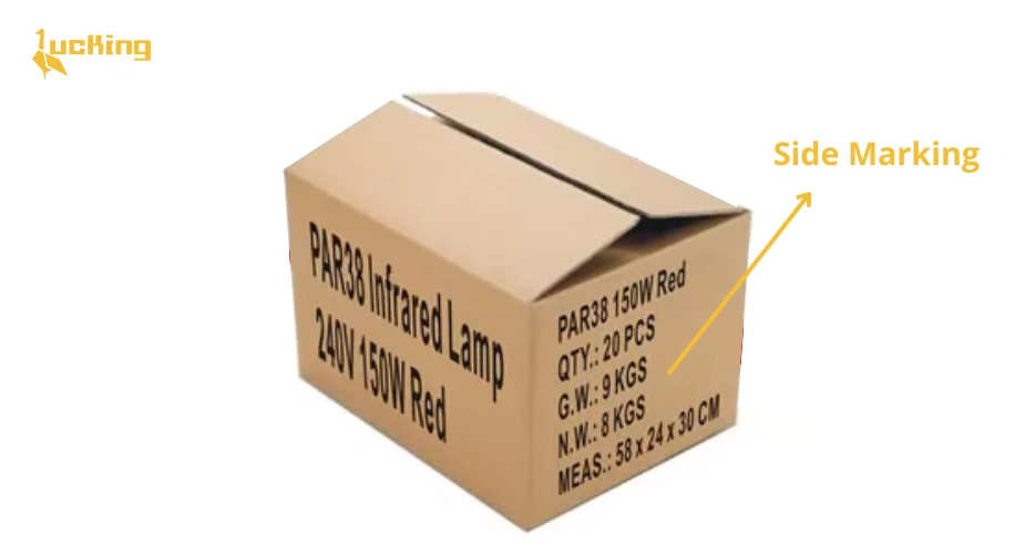 Marking Adalah Salah Satu Faktor Penting...